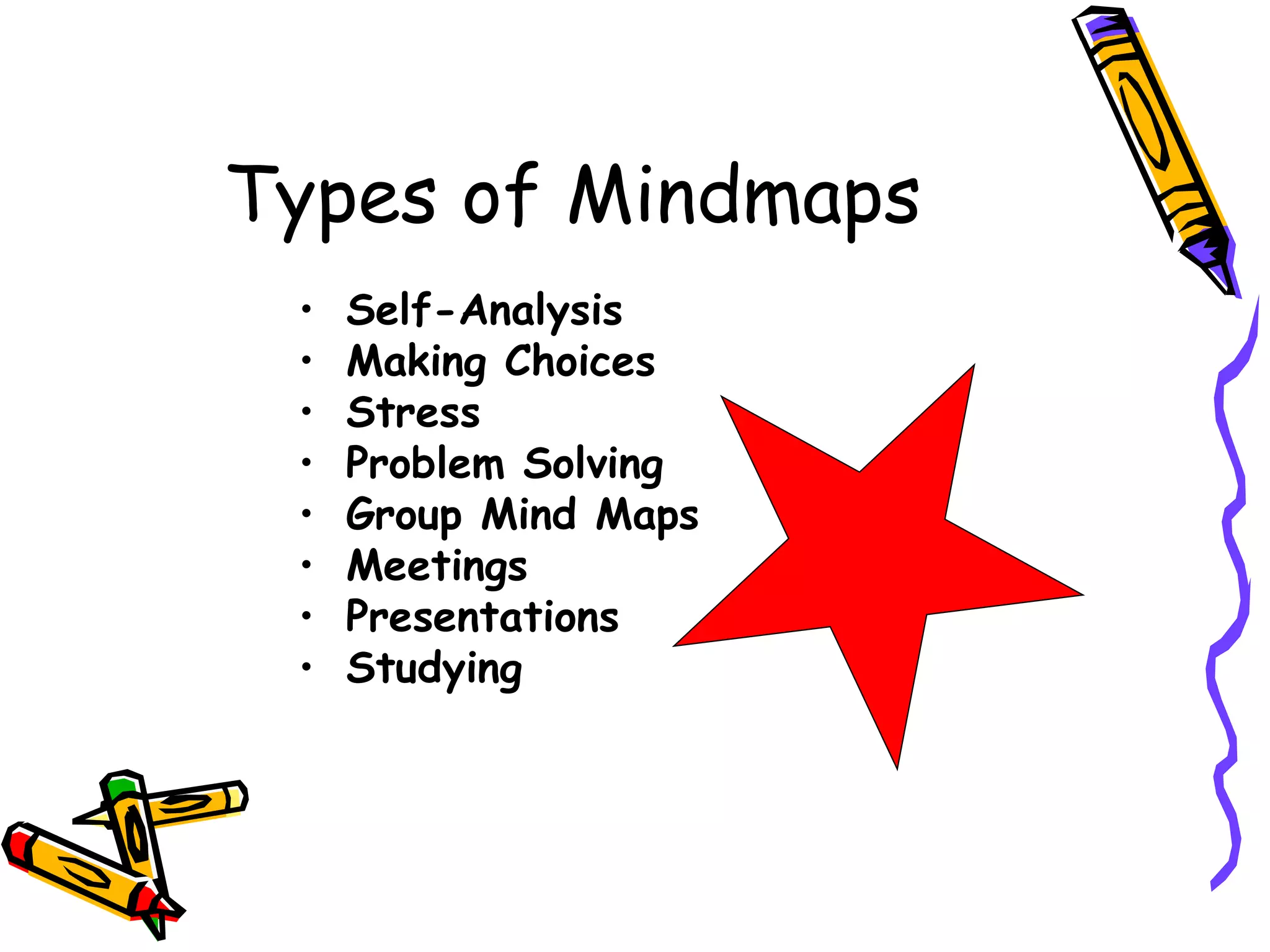 Mindmapping | PPT
