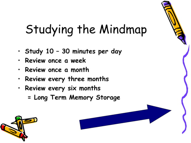 Mindmapping | PPT