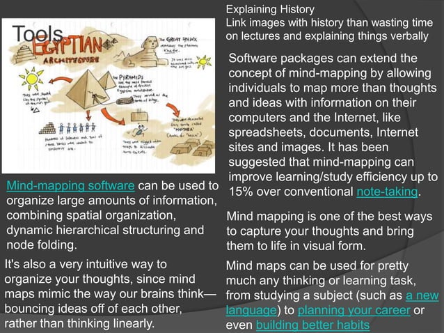 MIND-MAPPING | PPTX | Technology & Computing