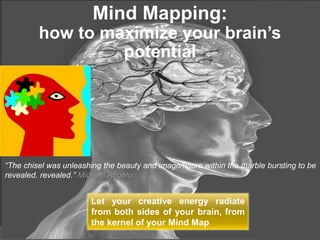 MIND-MAPPING | PPTX