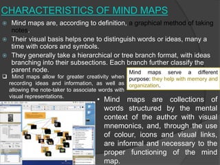 MIND-MAPPING | PPTX
