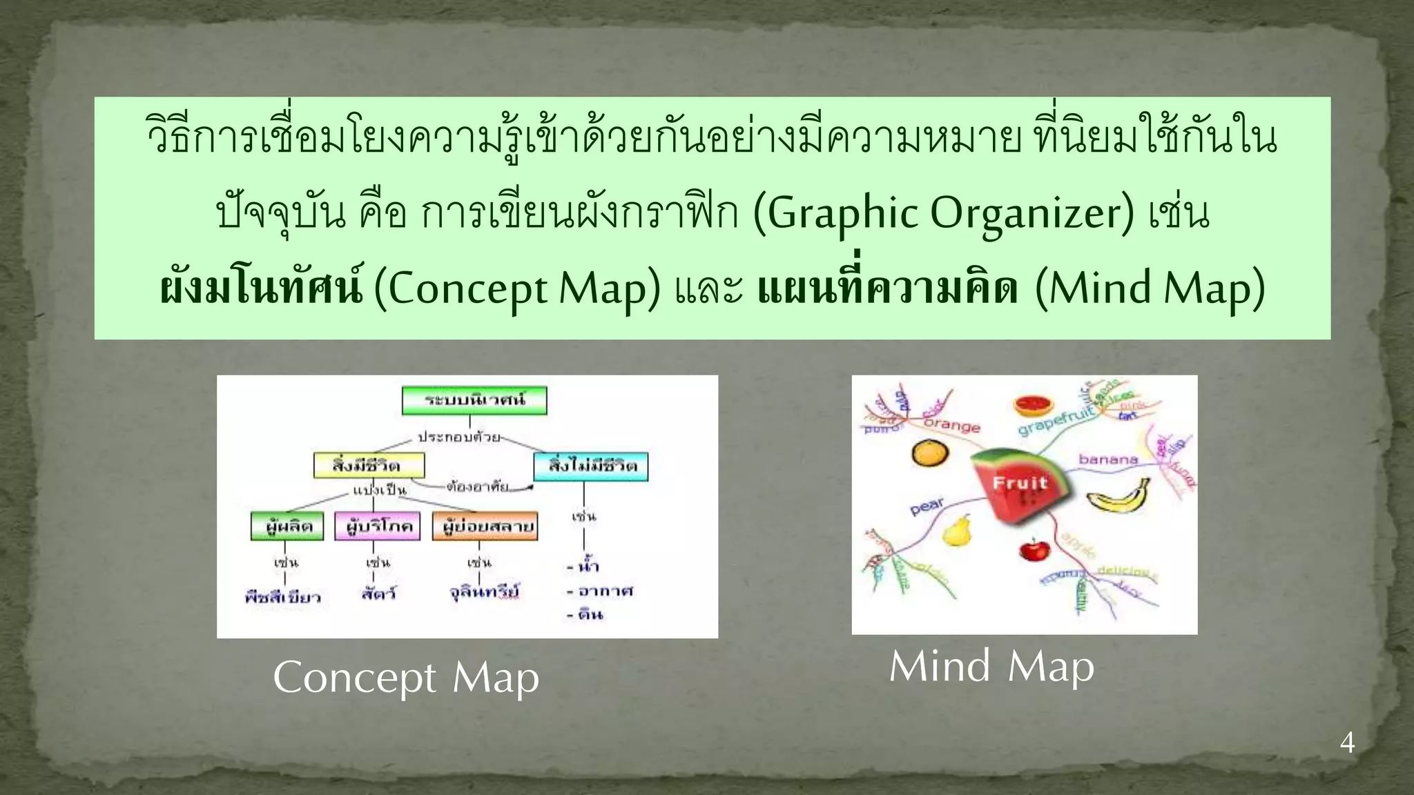 Mind mapping | PPT