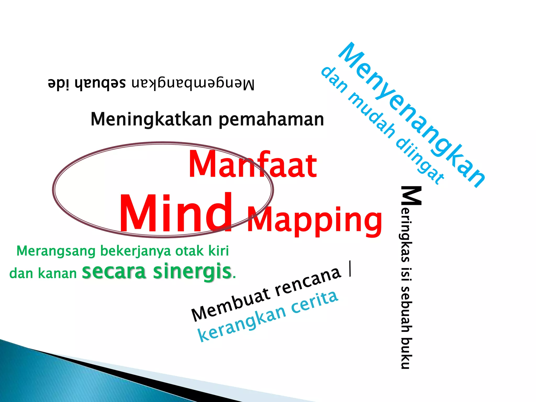 Mind mapping | PPTX