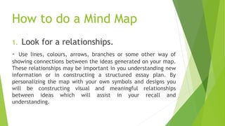 Mind mapping | PPTX