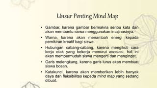 Mind mapping | PPTX