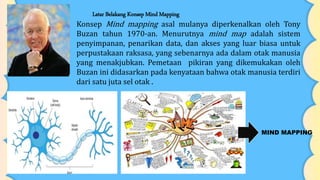 Mind mapping | PPTX