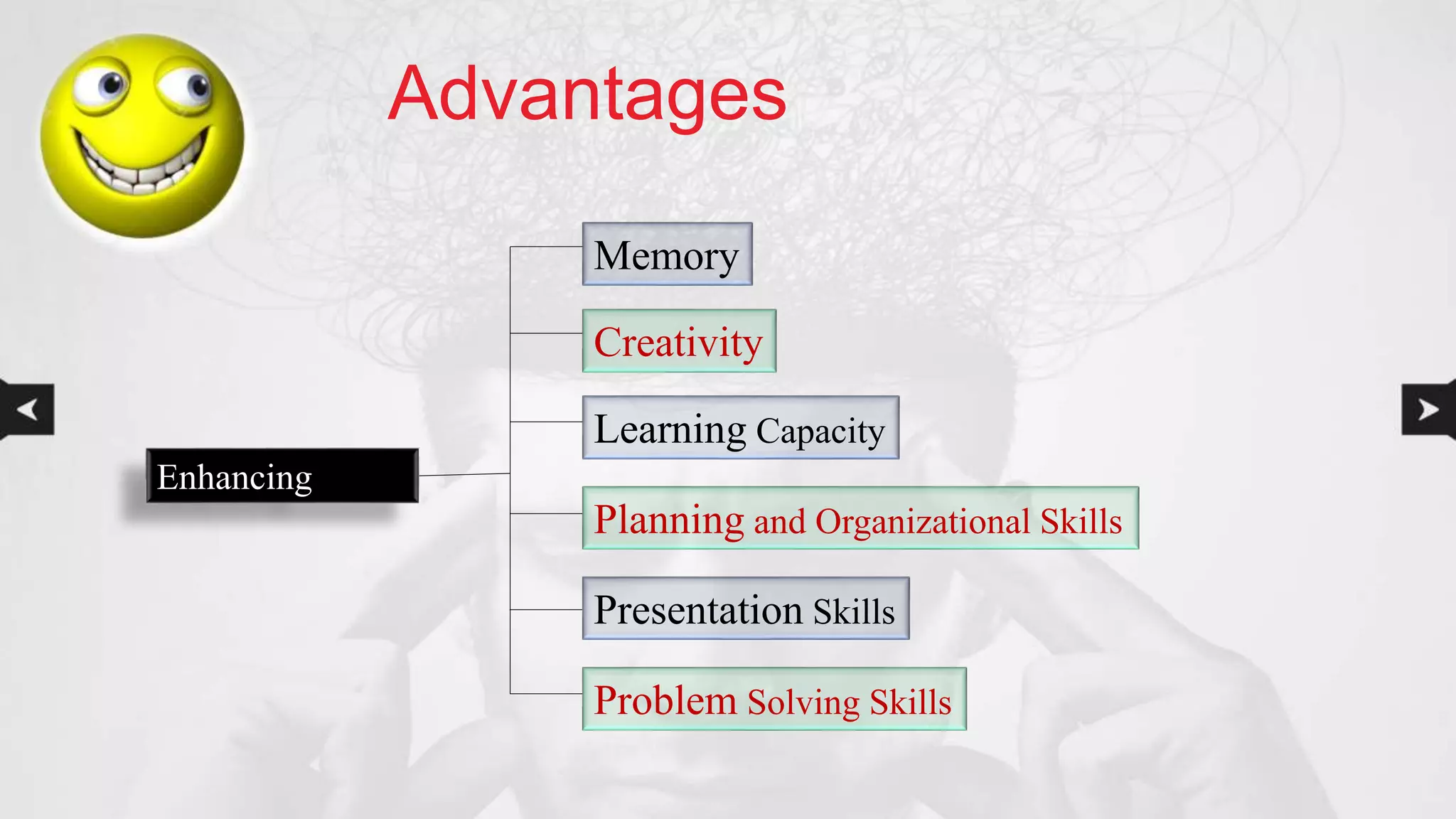Mind Mapping.pptx | Science