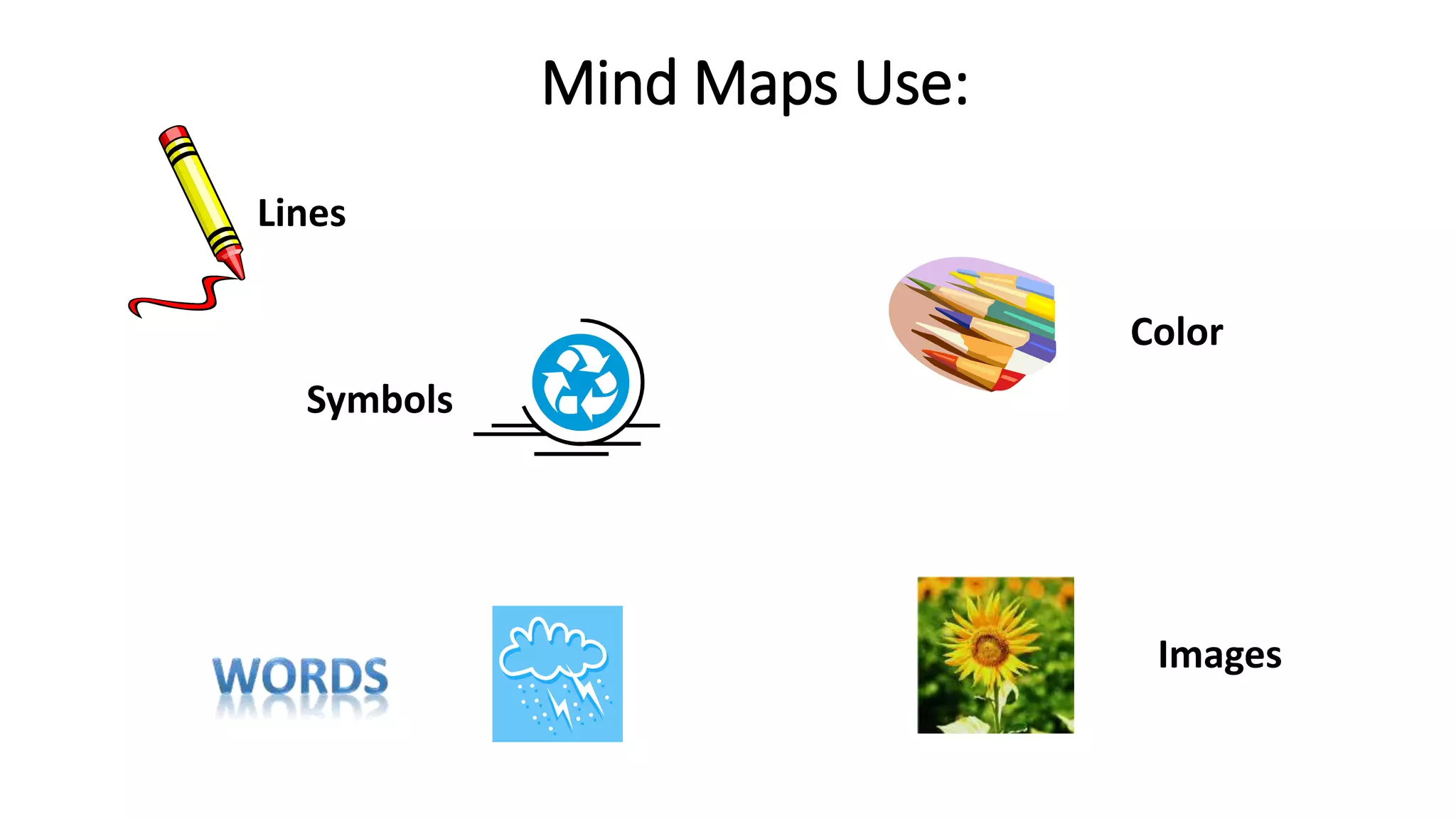 Mind Mapping.pptx | Science