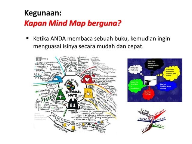 Mind_Mapping.ppt