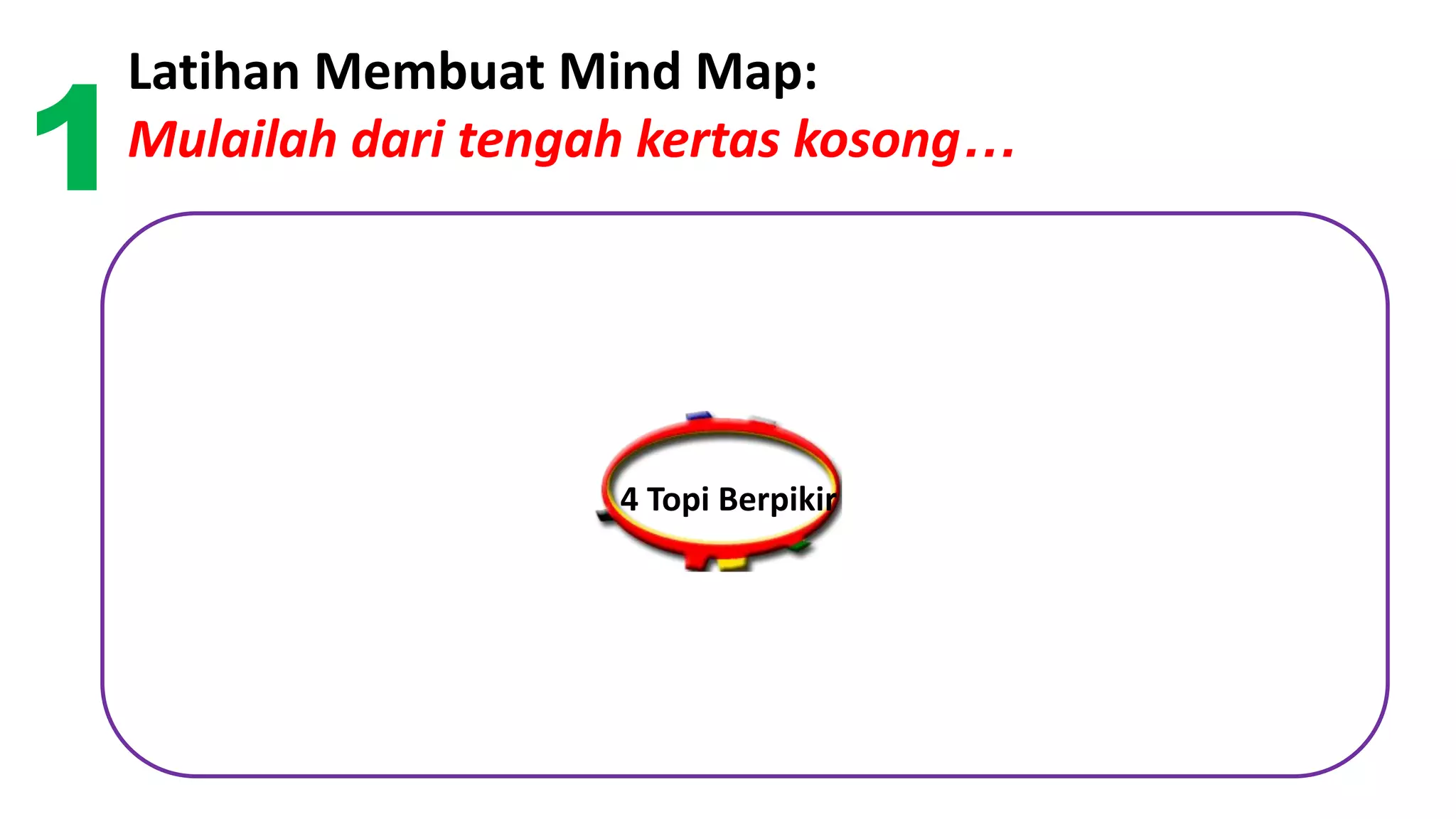 Mind Mapping.pdf