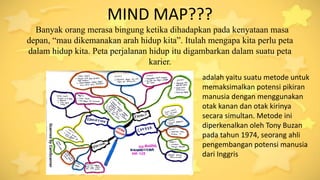 Mind Mapping.pdf