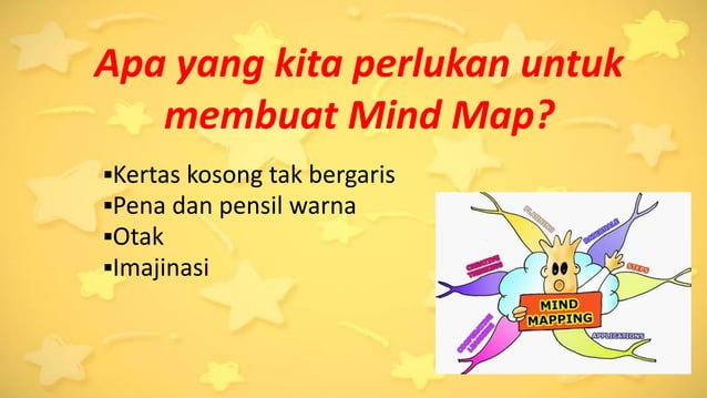 Mind Mapping.pdf