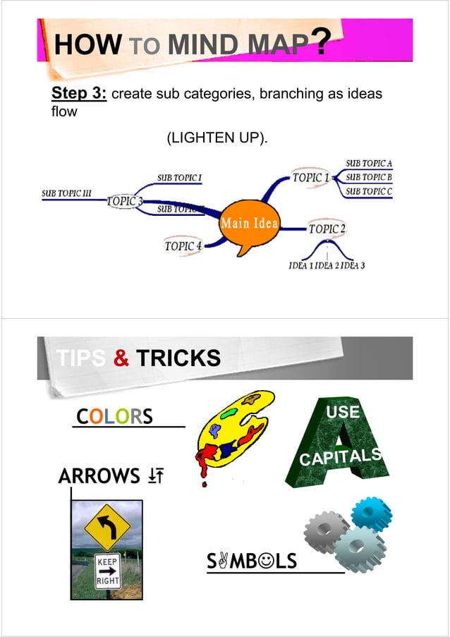 MindMapping.pdf | Science