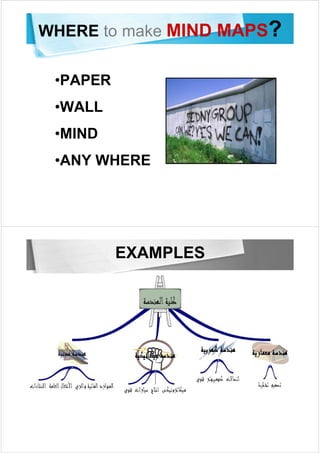 MindMapping.pdf