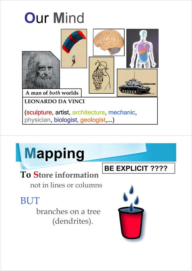 MindMapping.pdf | Science