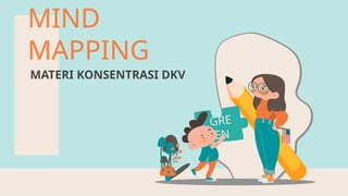 mind mapping DKV mind mapping DKV mind mapping DKV | PPTX