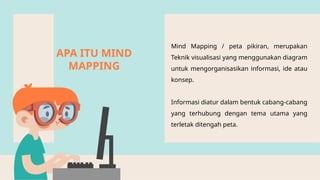 mind mapping DKV mind mapping DKV mind mapping DKV | PPTX