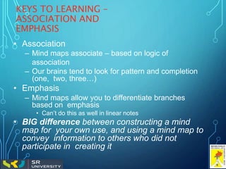 Mind mapping - learning tool | PPT
