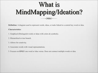 Mind Mapping Ideation Final | PPT