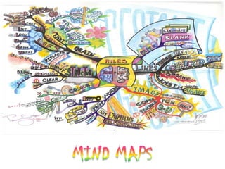 Mind mapping (DMS PONDICHERRY CENTRAL UNIVERSITY) | PPT