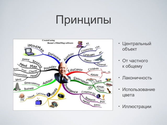 Mind-mapping for Developers | PPT | Science