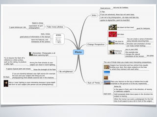 Mind-mapping for Developers | PPT | Science