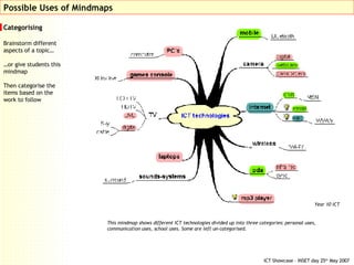 Mindmapping Presentation (Short Version) | PPT