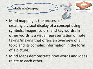Mindmapping presentation-slides | POTX