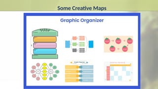 MIND MAPPING (1).pptx presentation for visual representation of ...