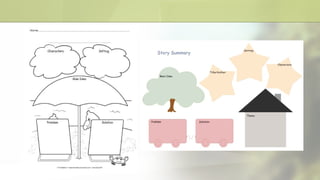 MIND MAPPING (1).pptx presentation for visual representation of ...
