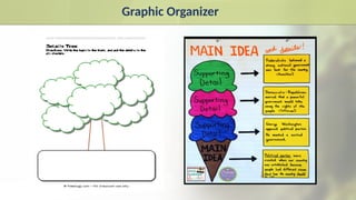 MIND MAPPING (1).pptx presentation for visual representation of ...