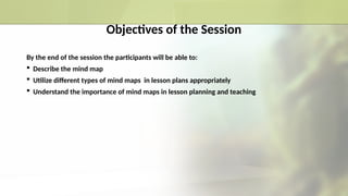 MIND MAPPING (1).pptx presentation for visual representation of ...