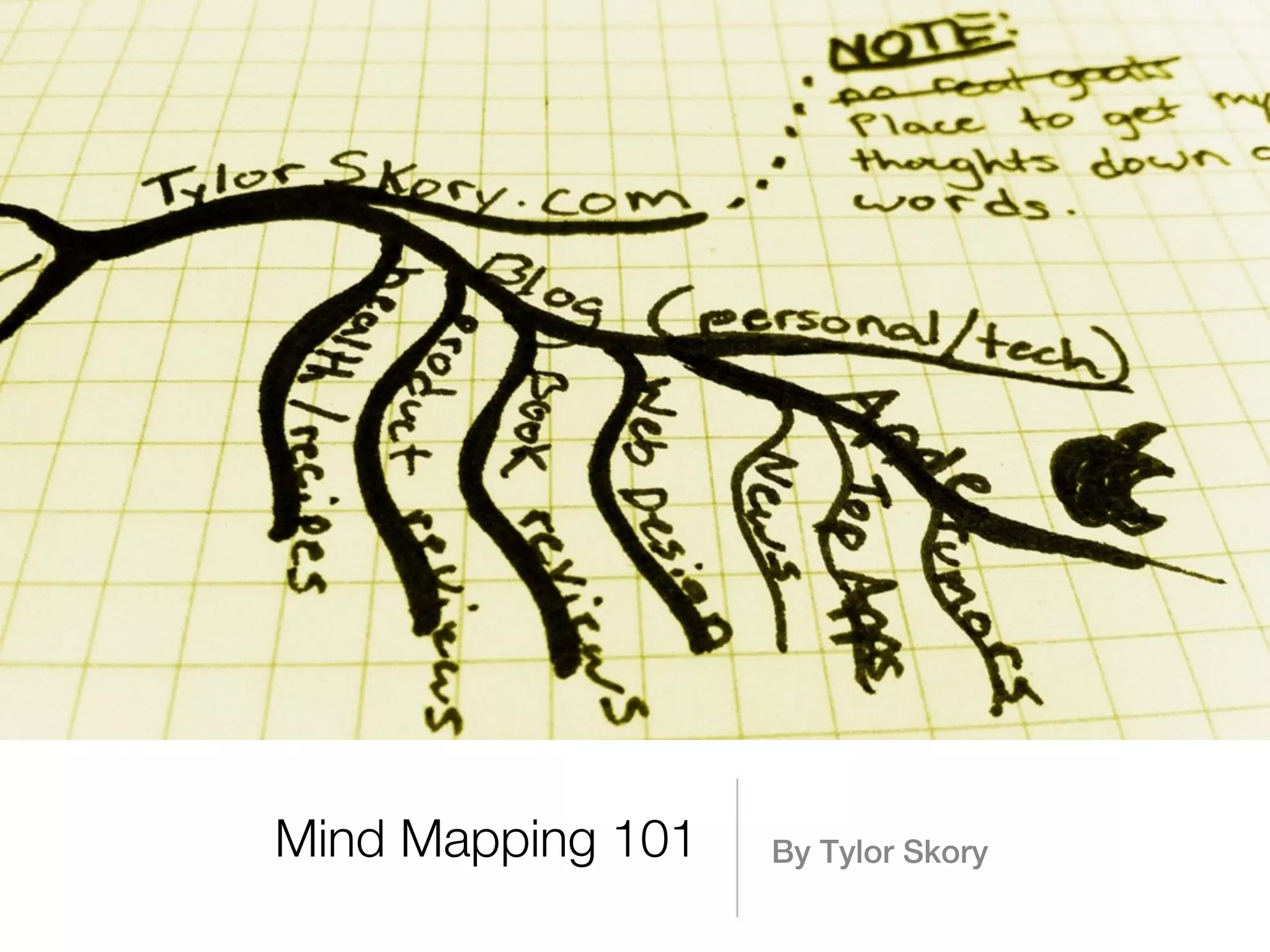 Mind mapping 101 | KEY