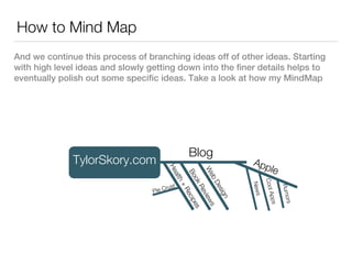 Mind mapping 101 | PPT