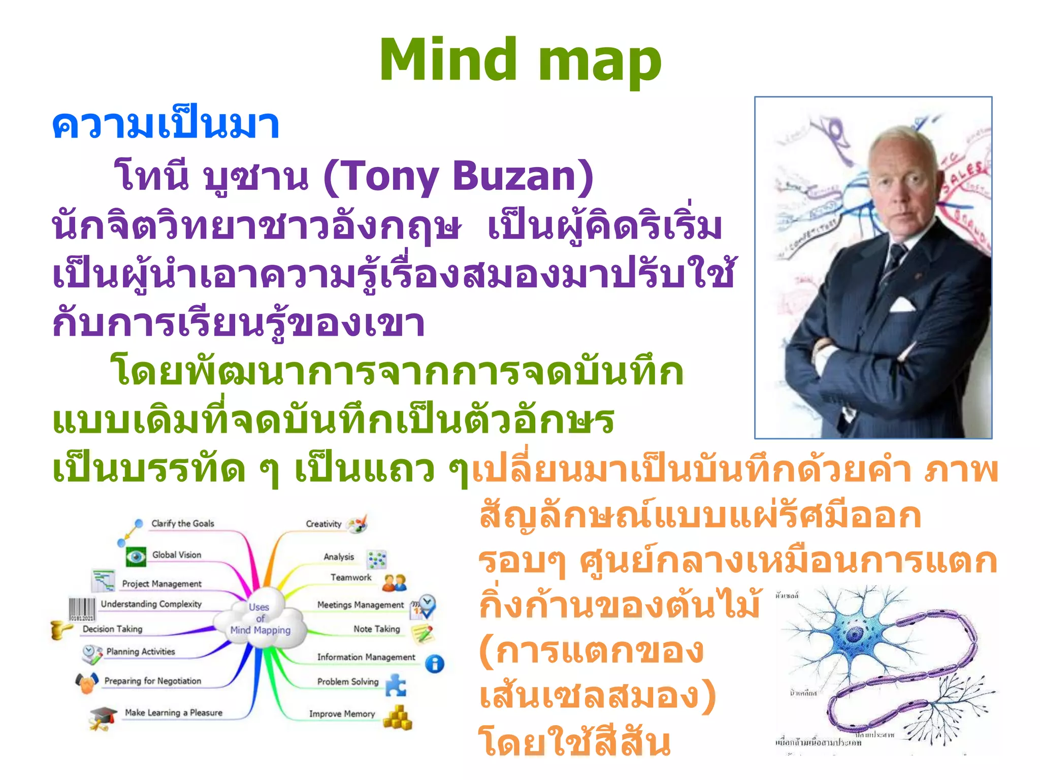 เรียนรู้การเขียน Mind mapping | PDF