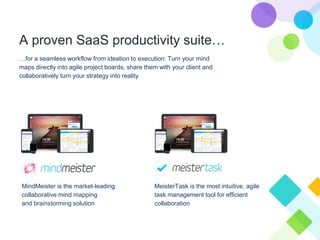 Online Mind Mapping & Task Management for Consultants | PPT