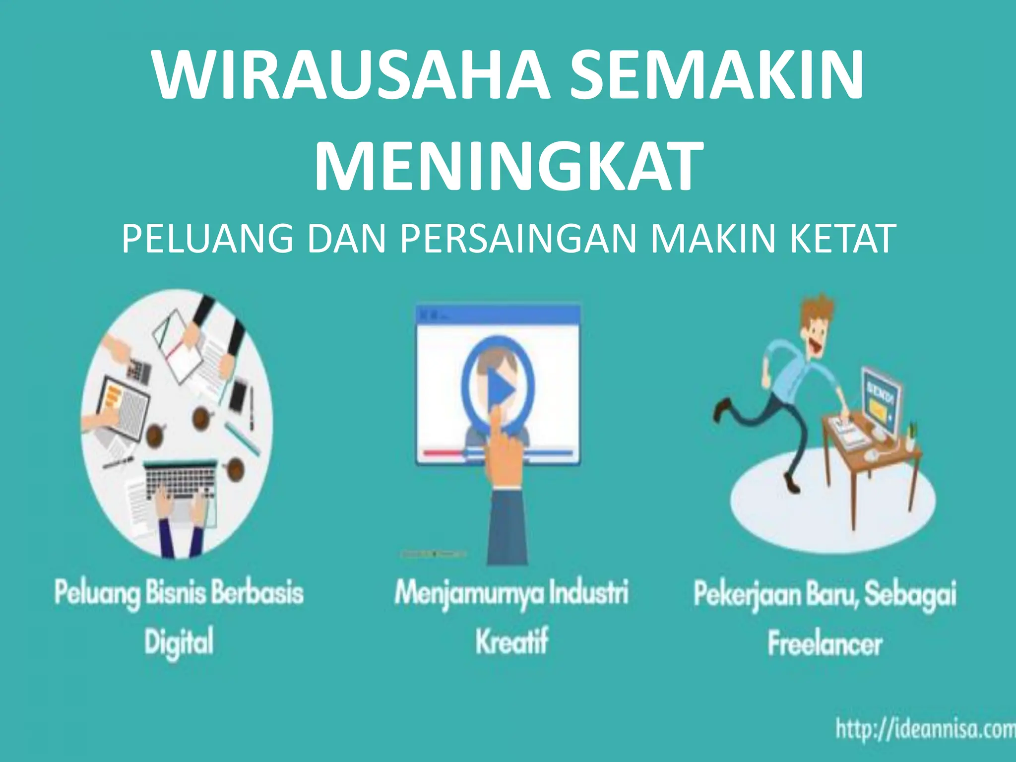 mind mapping untuk wirausaha untuk membangun usaha | PDF