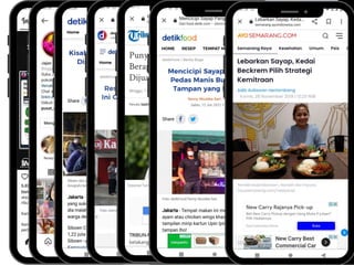 mind mapping untuk wirausaha untuk membangun usaha | PDF
