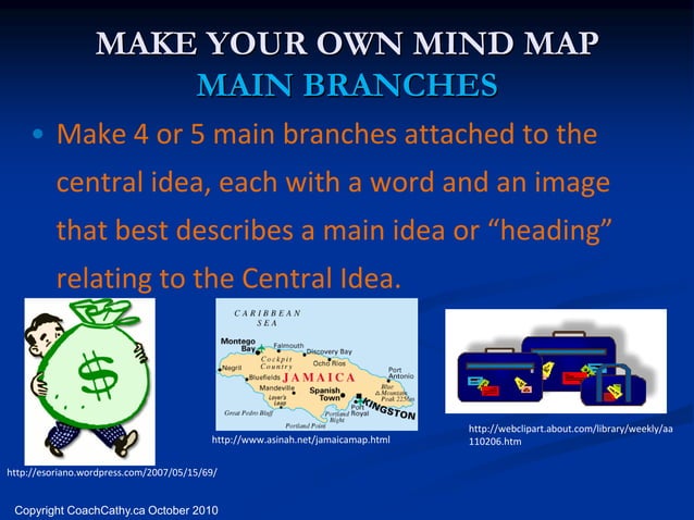 Coach Cathy: Mind Mapping | PPT