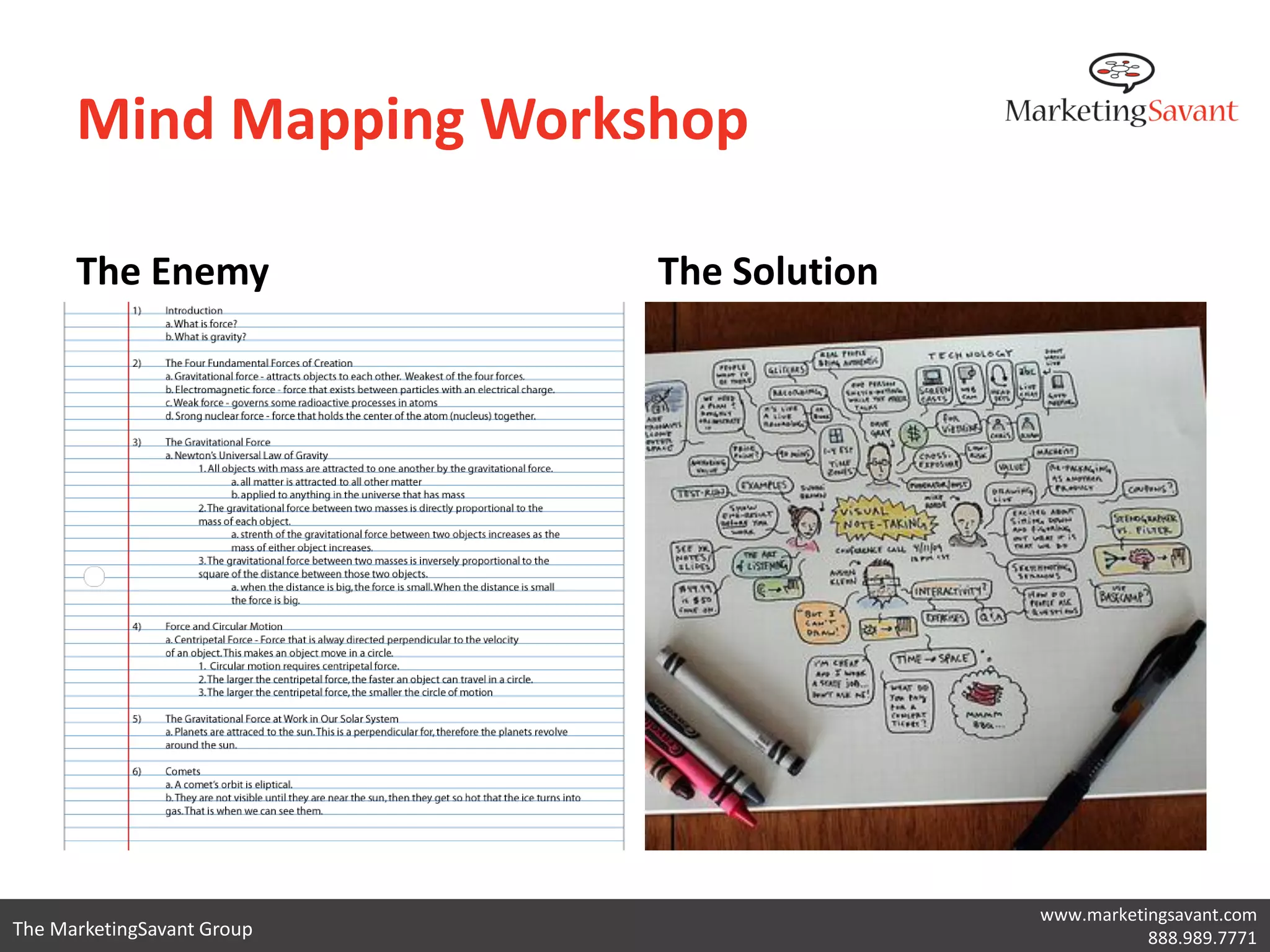 Mind Mapping Workshop | PDF