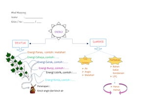 Mind_Mapping_energi.docx