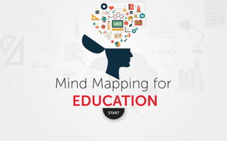 How to Use Mind Map: A Guide to Use Mind mapping for Education | PPT