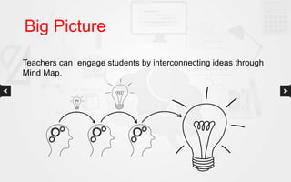 How to Use Mind Map: A Guide to Use Mind mapping for Education | PPT