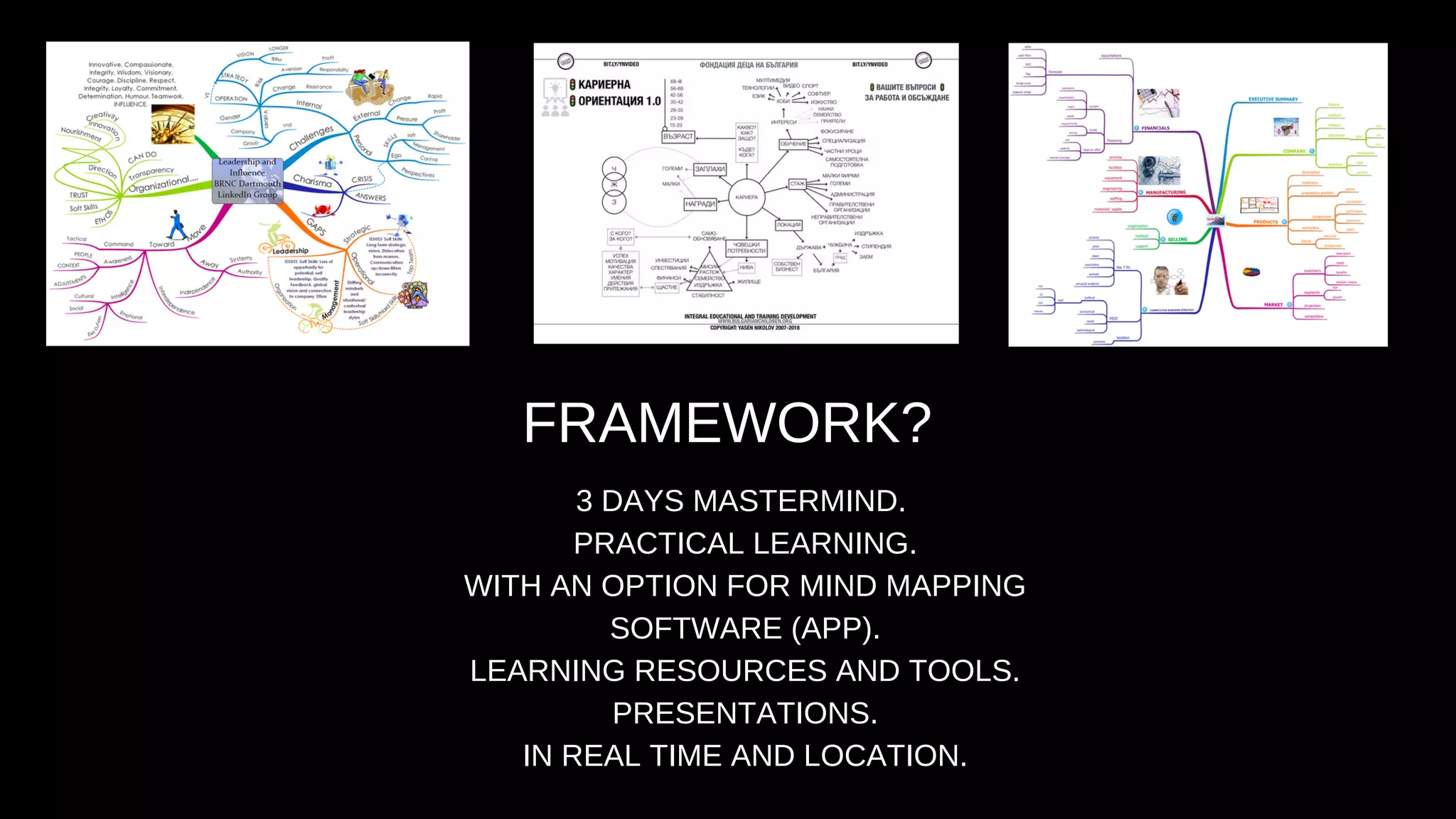 Mind mapping for success | PDF