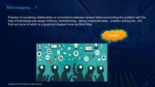 Mind mapping in Business Analysis | PPTX | Technology & Computing