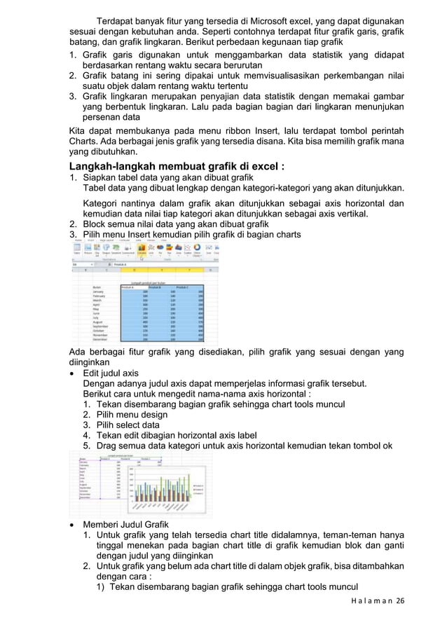 Peta Konsep Informatika Keyboad Mouse_mouse dan Ms Word_Kelas 10 | DOCX
