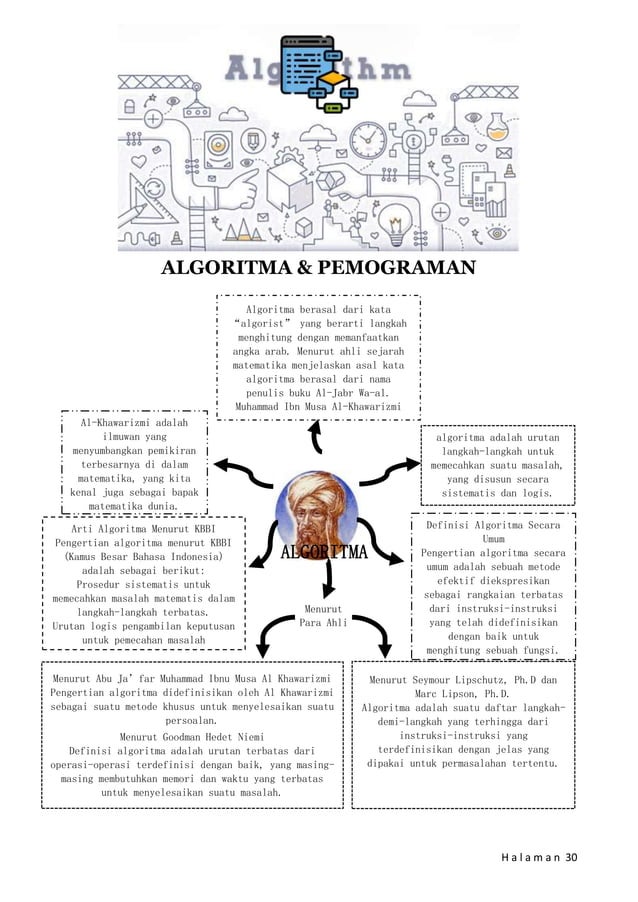 Peta Konsep Informatika Keyboad Mouse_mouse dan Ms Word_Kelas 10 | DOCX