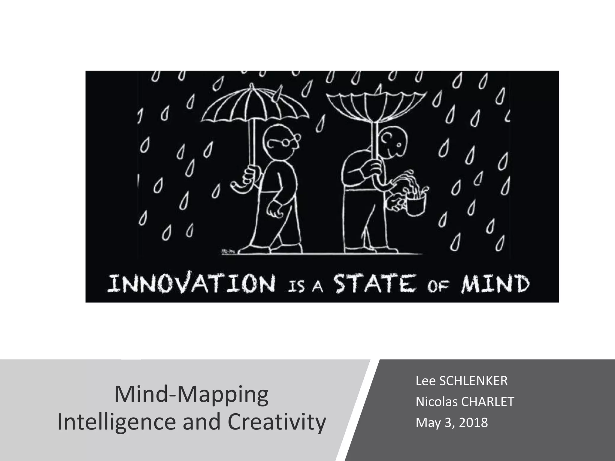 Mindmapping intro | PPT