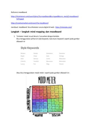 Mind mapping moodboard | DOCX