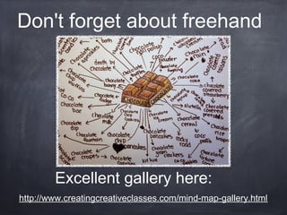 Mind mapping on your i pad | PPT